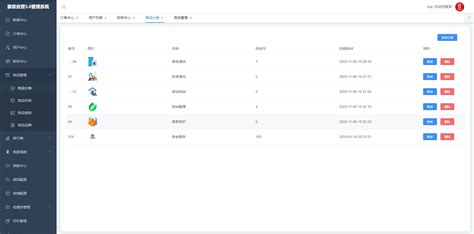 【开源】基于vue springboot的智慧家政系统 开源家政系统 csdn博客