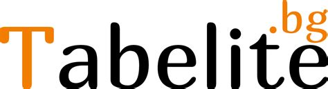 Tabelite Bg Знаци стикери и табели на добри цени