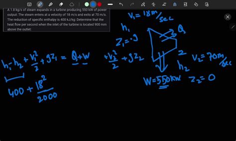 Solved A Steam Turbine Receives Steam With A Flow Rate Of 15 Kgs And Experiences A Heat Loss