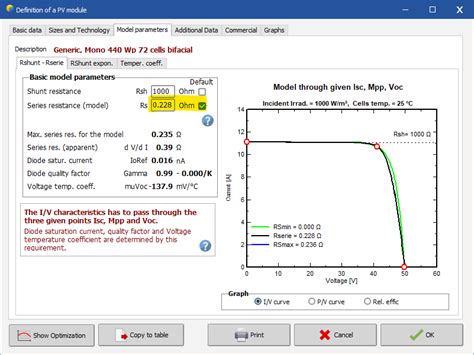 Pv Loss Due To Irradiance Level Changes When Changing The Module Degradation Loss Simulations
