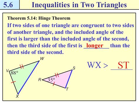 Sas Inequality Theorem