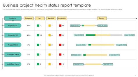Progress Report Ppt Powerpoint Templates Slidegeeks