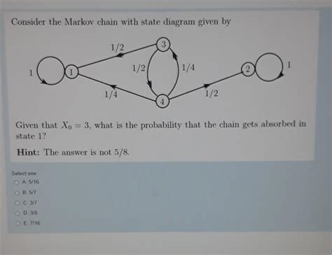 Solved Consider The Markov Chain With State Diagram Given By Chegg