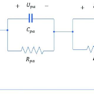 DP Circuit Diagram As Adapted From 9 Download Scientific Diagram