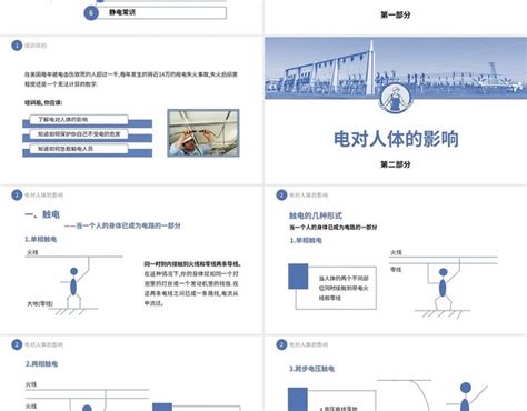 蓝灰色 简约 大气 电力安全培训 Ppt电力安全培训2 包站长