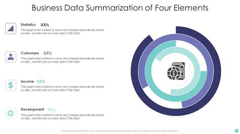 Data Summarization Ppt Powerpoint Presentation Complete Deck With Slides
