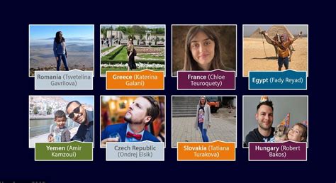 Iva Vasileva Tomova On Linkedin Czechrepublic France