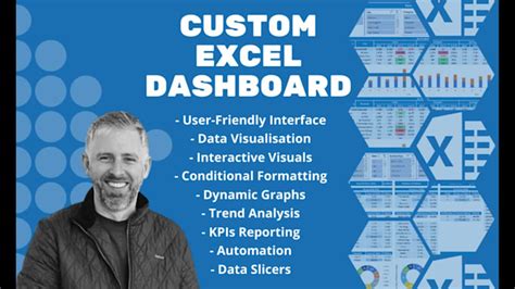 Create A Fantastic Custom Excel Dashboard