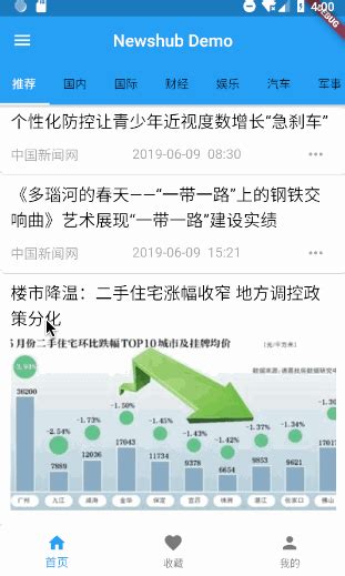 Github Dropyearning Undergraduate News App Flutter Android