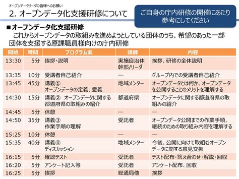 オープンデータリーダ育成研修 オープンデータリーダの皆様へのお願い Ppt Download