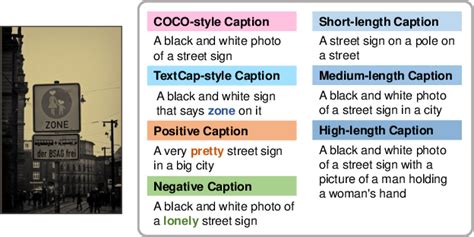 Controllable Image Captioning Via Prompting Paper And Code