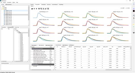Introduction Patchview 030 Documentation