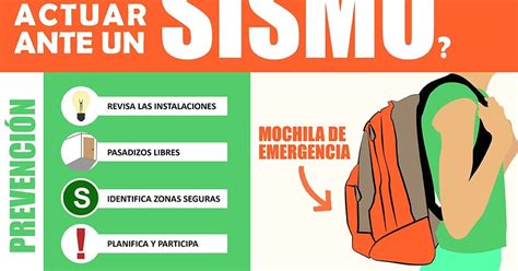 Cihp ¿cómo Actuar En Caso De Un Terremoto 3 Pasos A Tener En Cuenta