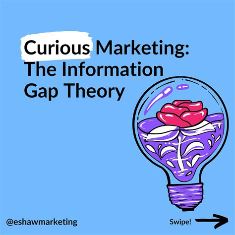 Curious Marketing The Information Gap Theory