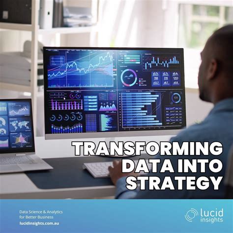 Lucid Insights On Linkedin Datastrategy Businessintelligence Analytics Decisionmaking