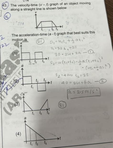 43 The Velocity Time Vt Graph Of An Object Moving Along A Straight