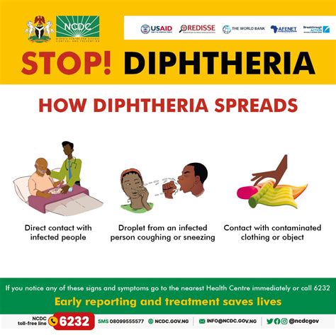 Nigeria Records 7202 Diphtheria Cases 453 Deaths Premium Times Nigeria
