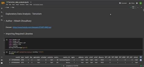 Hitesh Choudhary On Linkedin Coderscave Datascienceintern Eda