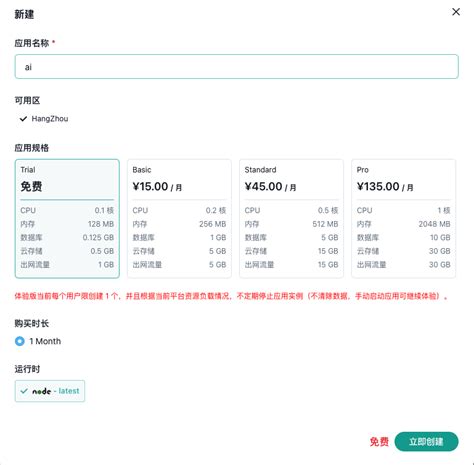 Github Nightwhitelaf Free Ai