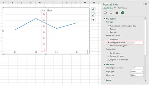 how to move y axis to left right middle in excel chart