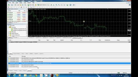 Tutorial Expert Advisors Mt4 4 Youtube
