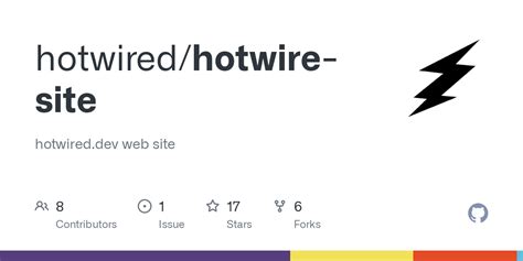 Github Hotwired Hotwire Site Hotwired Dev Web Site