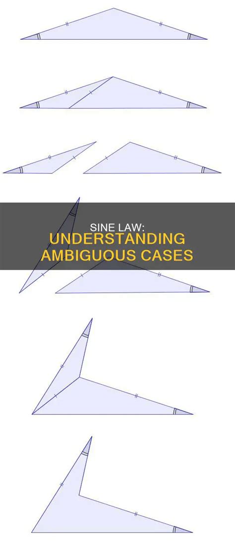 Sine Law Understanding Ambiguous Cases Lawshun