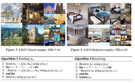 去噪扩散概率模型（denoising Diffusion Probabilistic Models） 知乎