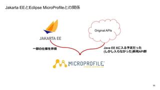 Jakarta Ee Microprofile Ppt