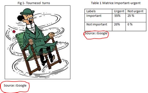 Placing Sources Or Graphics And Tables TeX LaTeX Stack Exchange