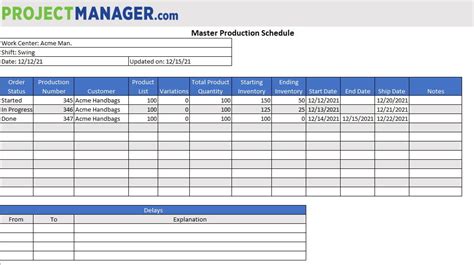 Manufacturing Production Schedule Excel Template Manufacturing
