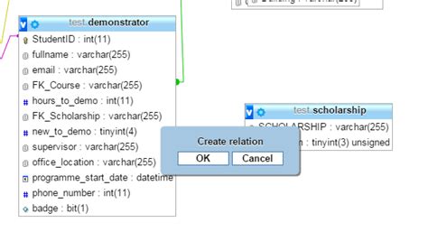 Innodb Unable To Create Relationship In MySQL Stack Overflow