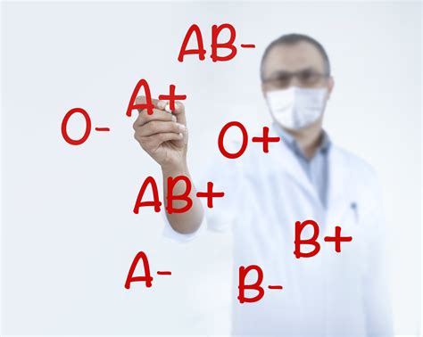 Abo Incompatibility In Hemolytic Disease Of The Fetus And Newborn
