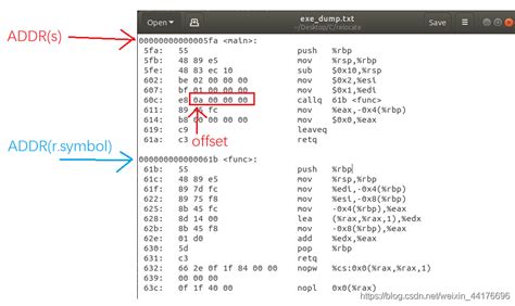 重定位pc相对引用pc Relative Reference Relocation Csdn博客