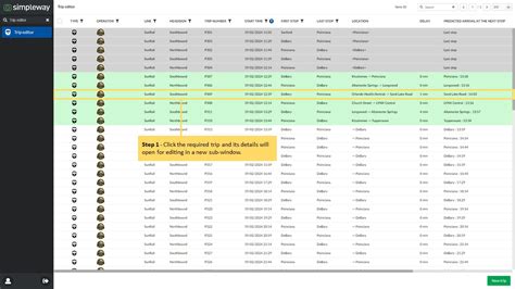 Change TRIP DATA TRIPS