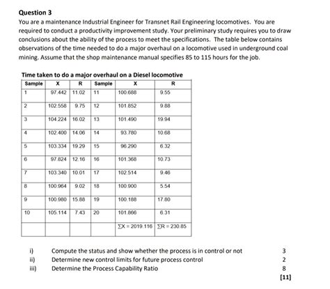 Solved Question 3You Are A Maintenance Industrial Engineer Chegg