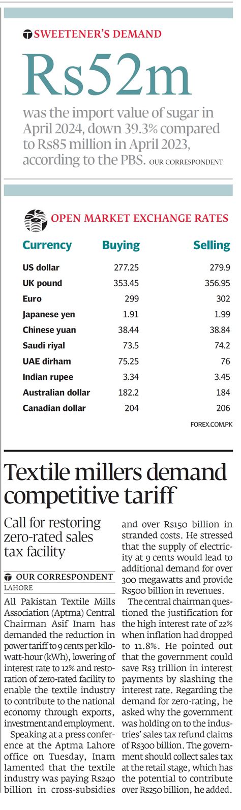 Tribune Epaper Business News Paper Epaper Online
