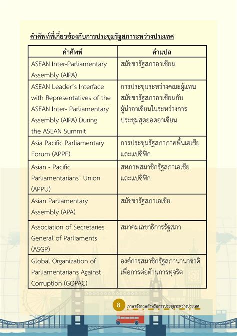 ภาษาองกฤษสำหรบการประชมระหวางประเทศ DPD E Lidrary หนาหนงสอ 14