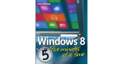 Turn Windows Features On Or Off In Windows 8 ERROR You Must Use
