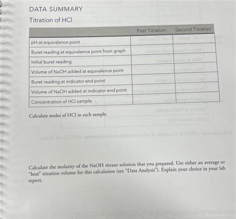 data summary titration of hcl calculate moles of hcl