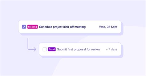 Tracks Your Blueprint For Success In Sales And Project Management