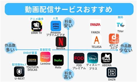 バルの平凡な日常