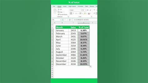 Find Percentage Of Total In Excel Exceltech Exceltips Newexcel Shorts Youtube