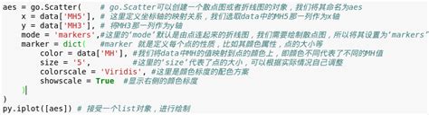 利用plotly For Python进行数据可视化 知乎 利用plotly For Python进行数据可视化 知乎