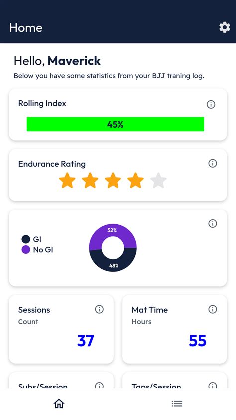 Bjj Notes Progress Tracker App For Iphone Download