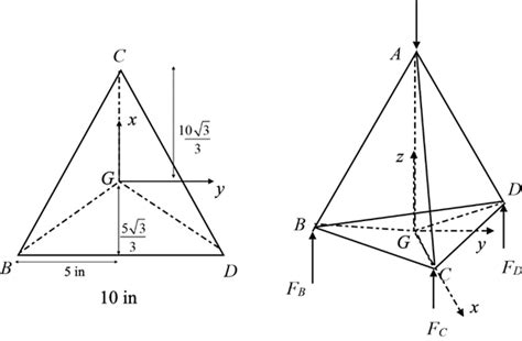 Solved Chapter 4 Problem 60P Solution Engineering Mechanics 7th