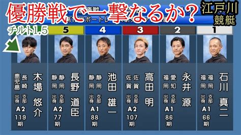 【江戸川競艇優勝戦】注目チルト15⑥木場を凌げるか①石川②永井③高田ら出走、優勝戦 Youtube