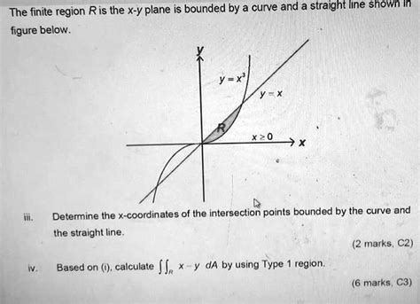 solved the finite region r is the x y plane is bounded by a curve and a