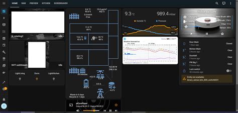 Need Inspiration For Layout Frontend Home Assistant Community