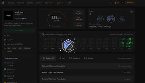 Leetcode Webdevelopment Softwareengineering Continuouslearning Codingchallenges Java
